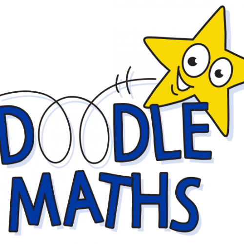 Case Study: DoodleMaths – teaching math the fun way | Corona Labs